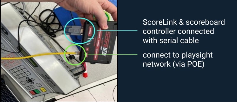 Integrations - SportZcast - PlaySight