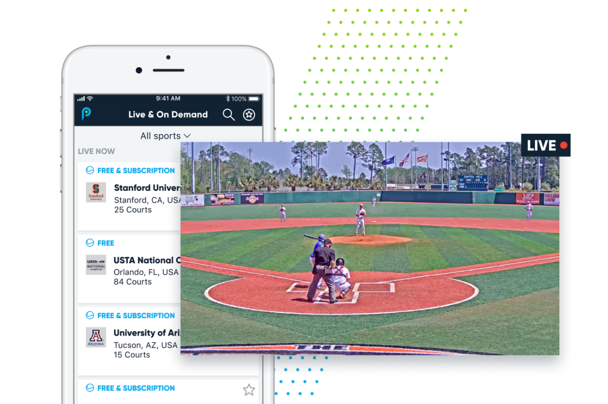 PSSN – PlaySight Sports Network - PlaySight