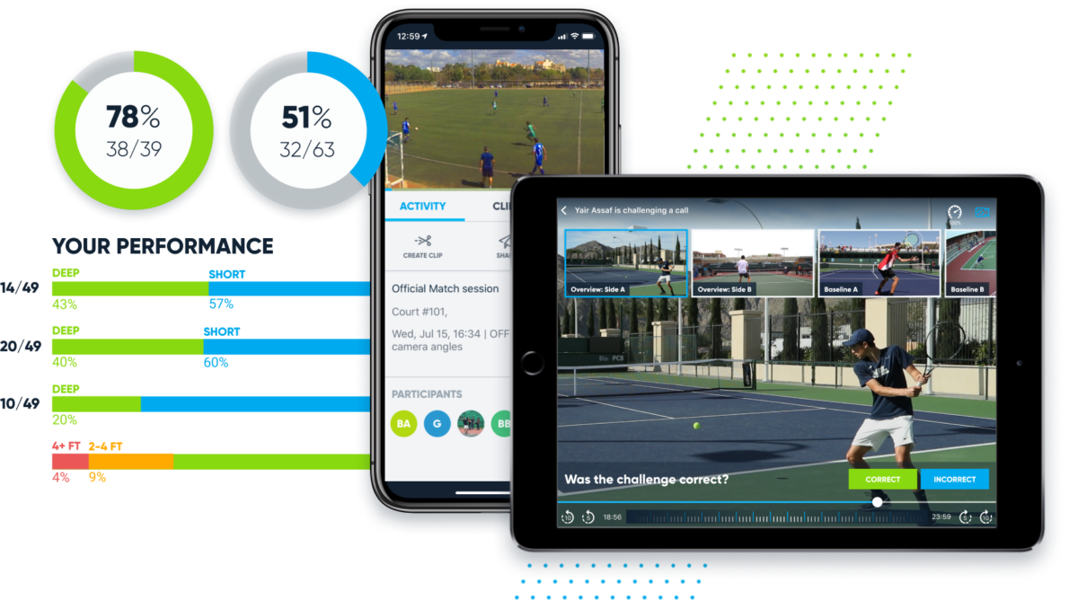Player development - PlaySight