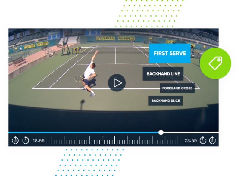 Player development - PlaySight