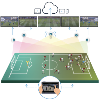 PlaySight Pro+ 8K - Advanced SmartCourt solution - PlaySight