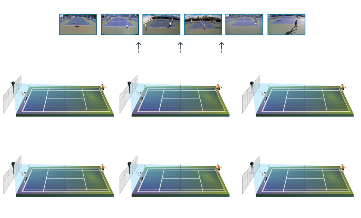 PlaySight GO Mobile - PlaySight