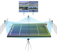 PlaySight GO Mobile - PlaySight