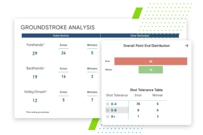 TENNIS MATCH ANALYTICS