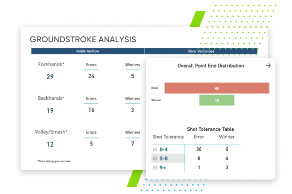 TENNIS MATCH ANALYTICS