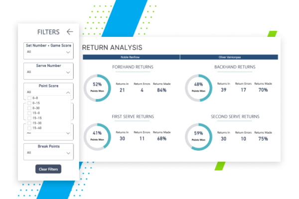 TENNIS MATCH ANALYTICS