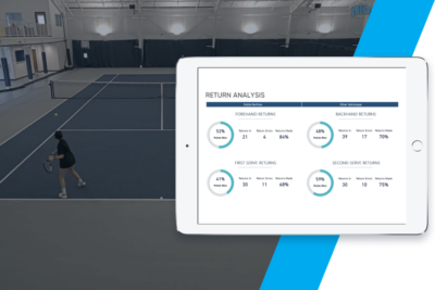 Tennis SmartCourt - PlaySight