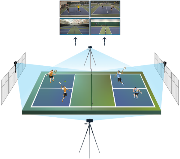 Pickleball - PlaySight