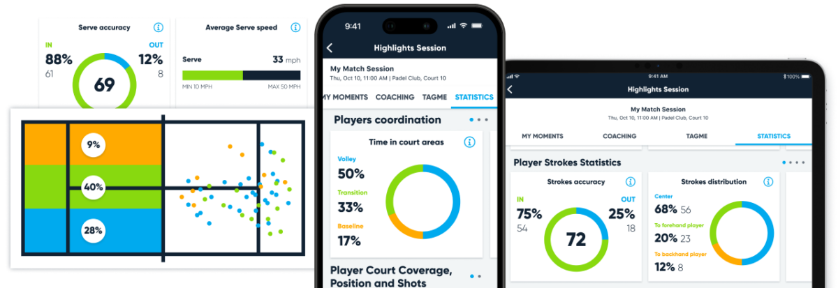 Padel SmartCourt - PlaySight